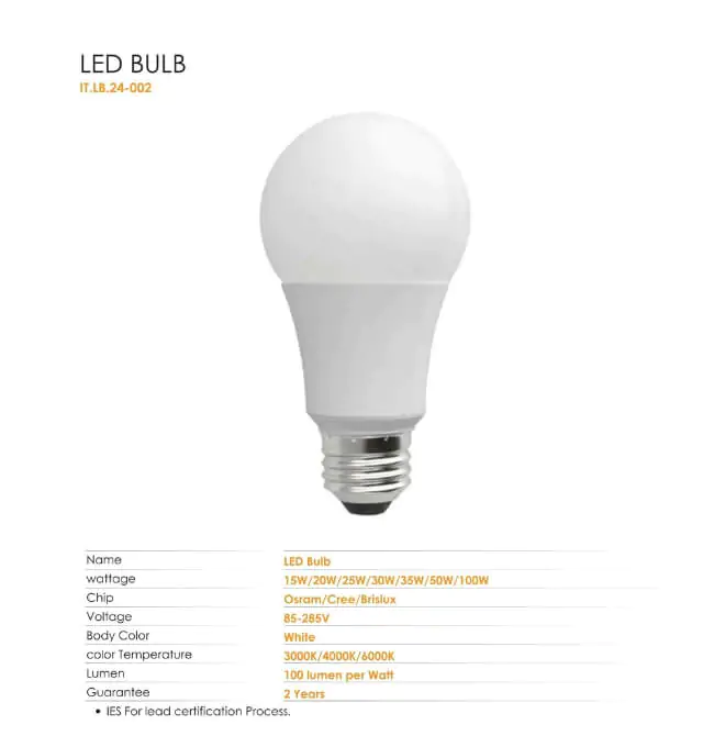 LED Bulb Price In Bangladesh